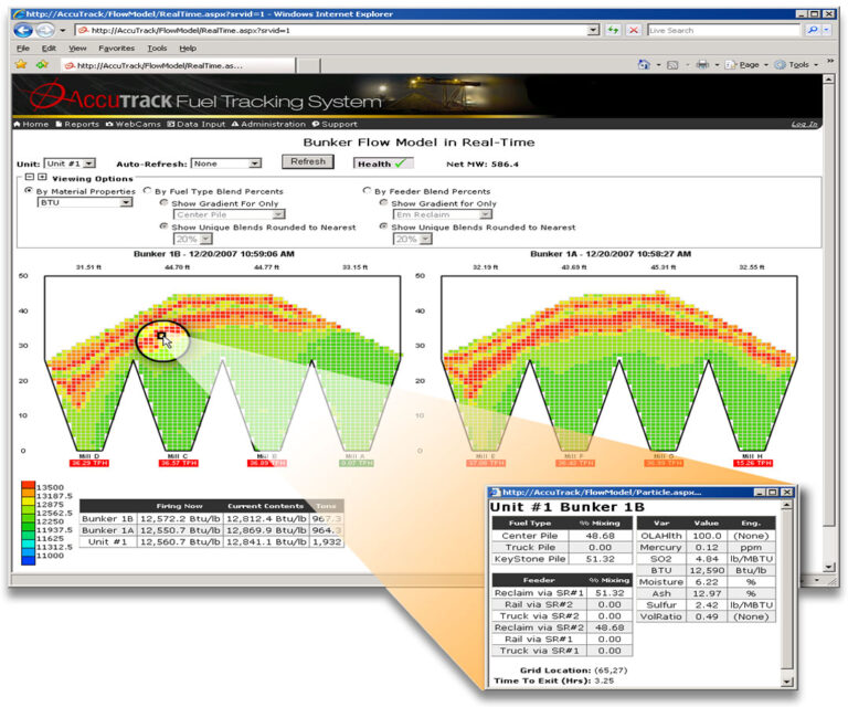 AccuTrack - Engineering Consultants Group, Inc.
