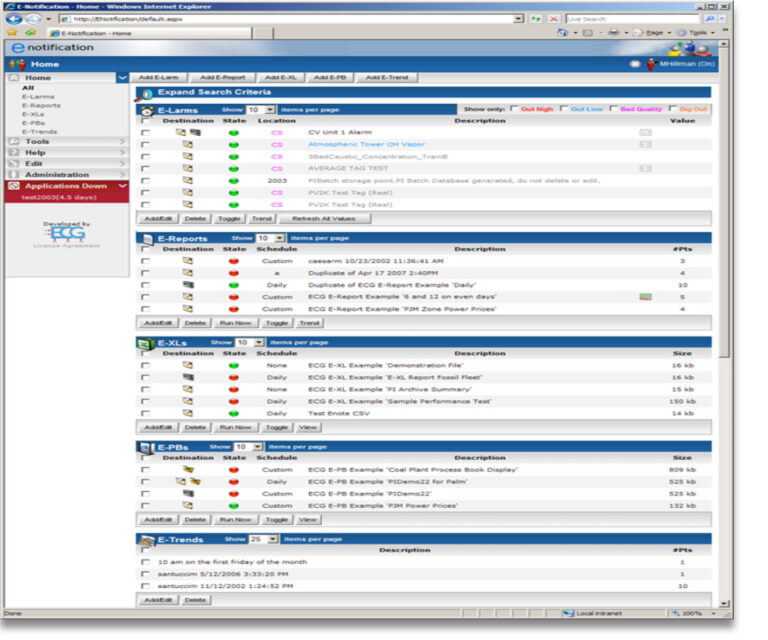 E-Notification - Engineering Consultants Group, Inc.