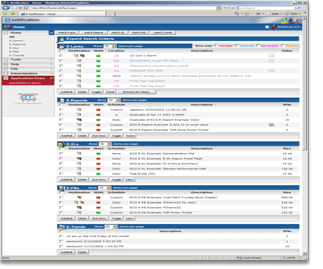 E-Notification – Engineering Consultants Group, Inc.