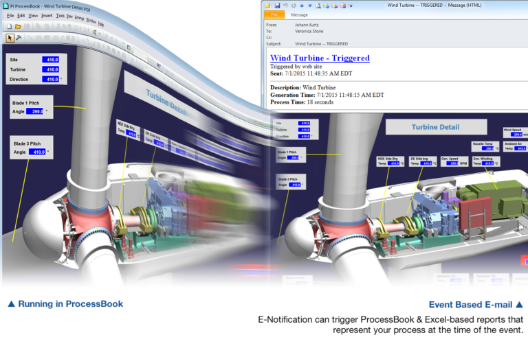 E-Notification - Engineering Consultants Group, Inc.